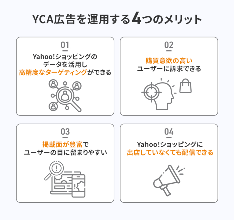 【事例付き】YCA広告で効果を出す3つのコツ！成果の出る運用方法を紹介 - ジャグー株式会社