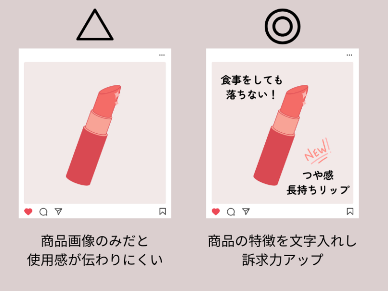 楽天市場のR-SNSとは？Instagram（インスタグラム）やLINEの活用方法も具体的に解説！ - ジャグー株式会社