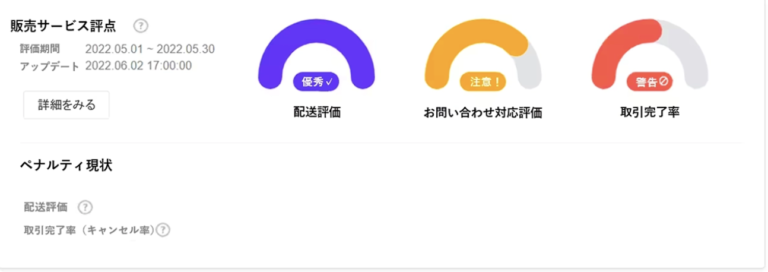 【2025年最新】Qoo10 QSM活用ガイド！できることや利用方法・活用ポイント9つを徹底解説 - ジャグー株式会社