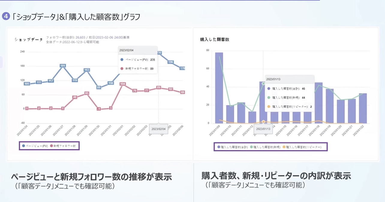 【2025年最新】Qoo10 QSM活用ガイド！できることや利用方法・活用ポイント9つを徹底解説 - ジャグー株式会社